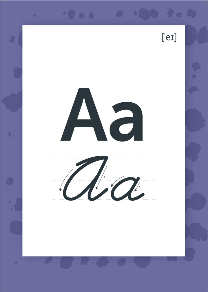 BRIGHT MIX English Alphabet Flash cards, English Alphabet, ABC Digital ...
