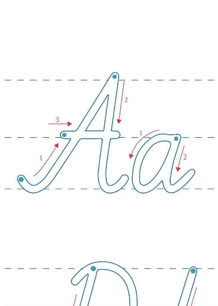 Latvian Cursive Alphabet Worksheet, Latvian Alphabet, Cursive, ABC ...